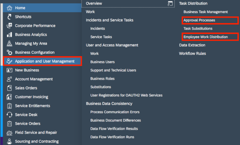 Bösch ERP - Approval processes in SAP Business ByDesign - Bösch ERP